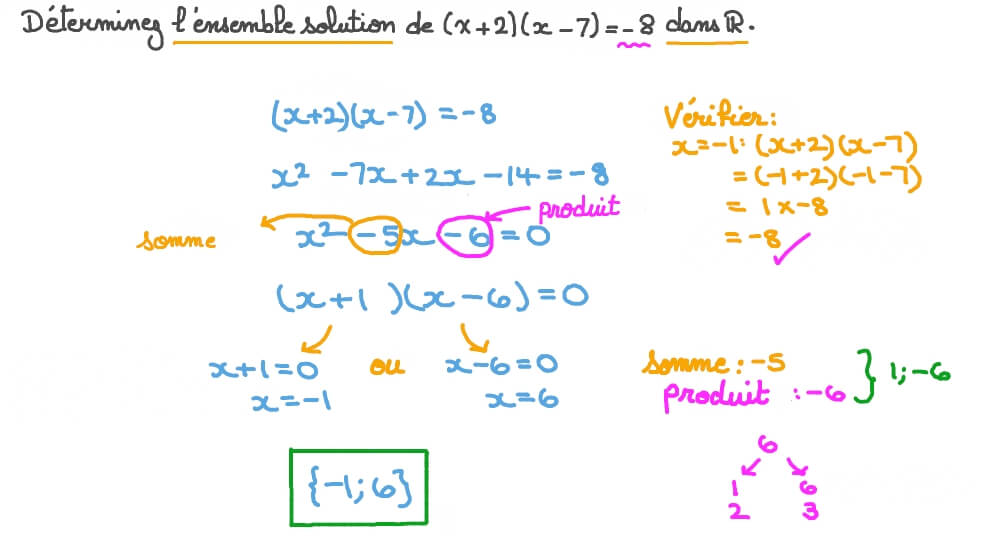 Question Video: Résolution d’une équation du second degré par factorisation | Nagwa