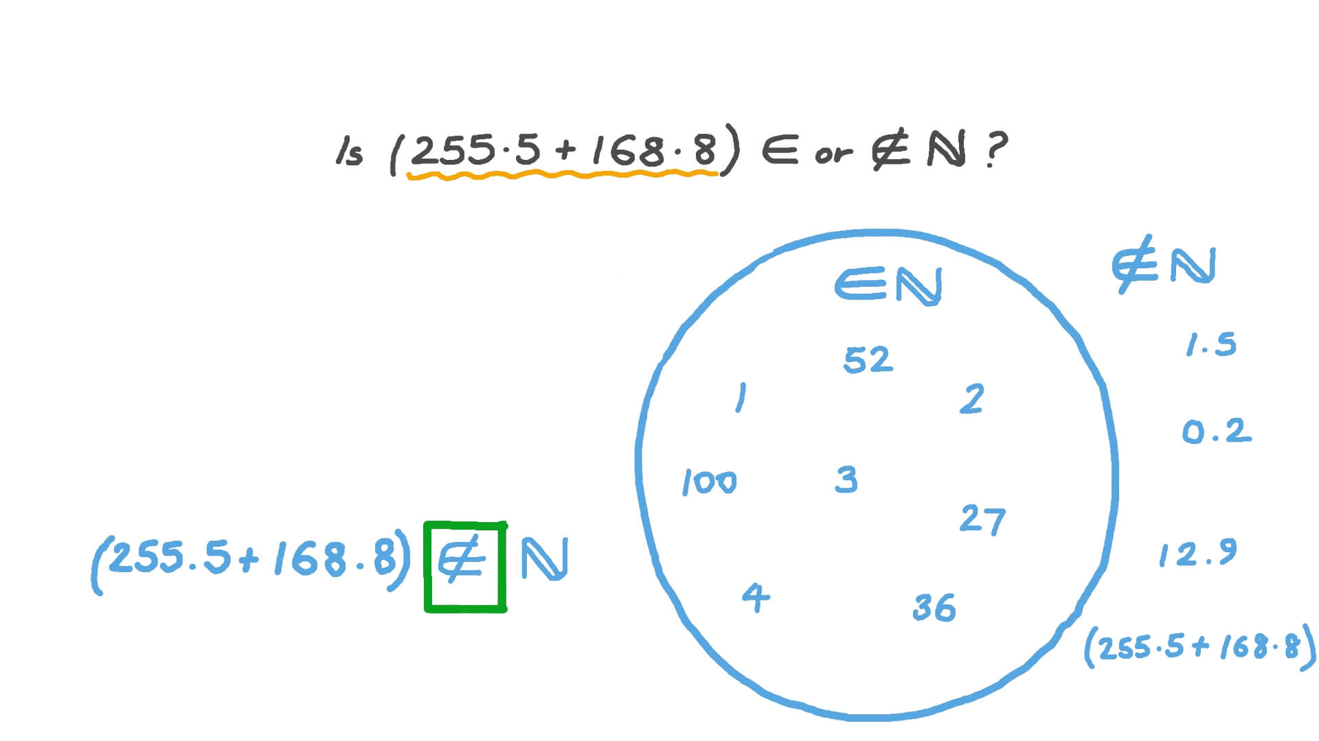 Question Video Determining Whether The Sum Of Given Decimals Belongs