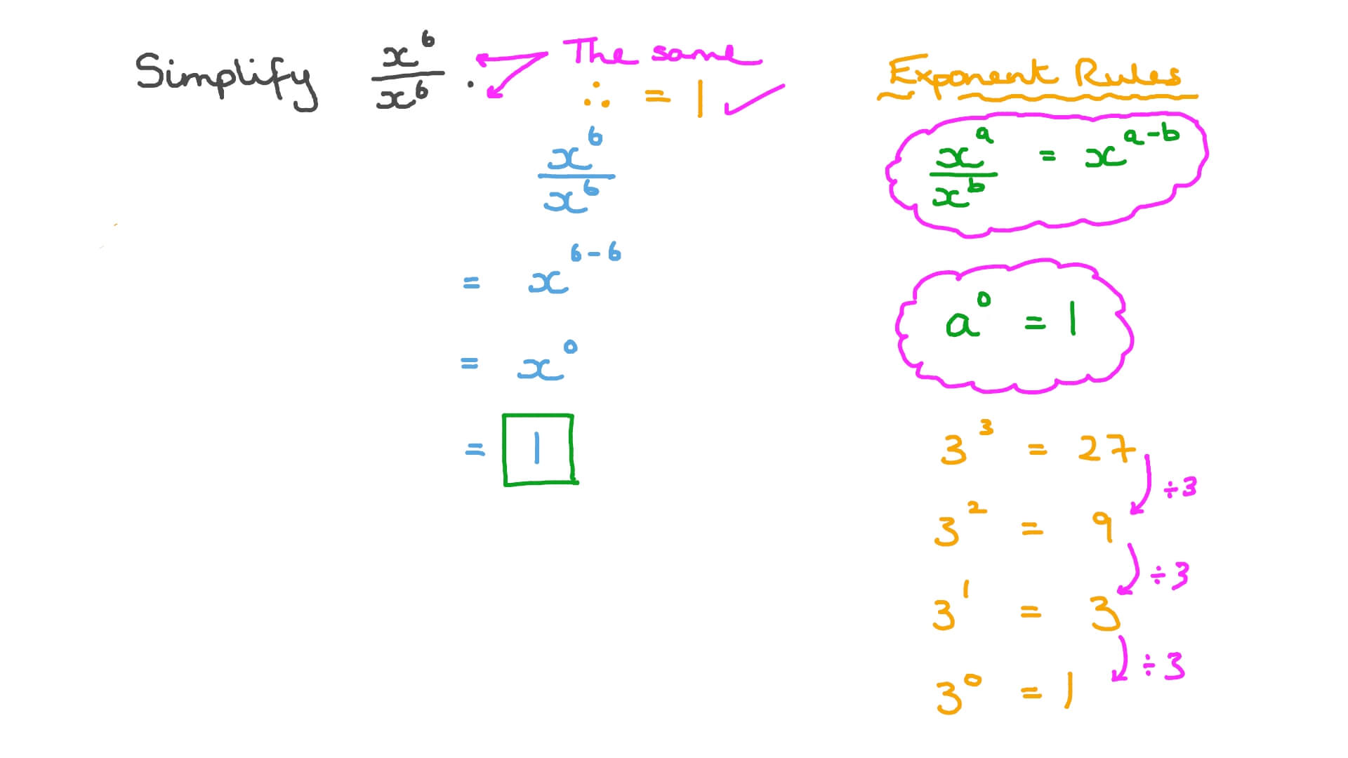 ion Video Simplifying Monomials With Zero Exponents Nagwa