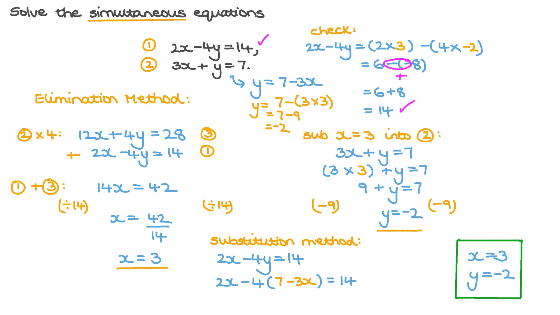 Video: GCSE Mathematics Foundation Tier Pack 5 • Paper 1 • Question 19 ...