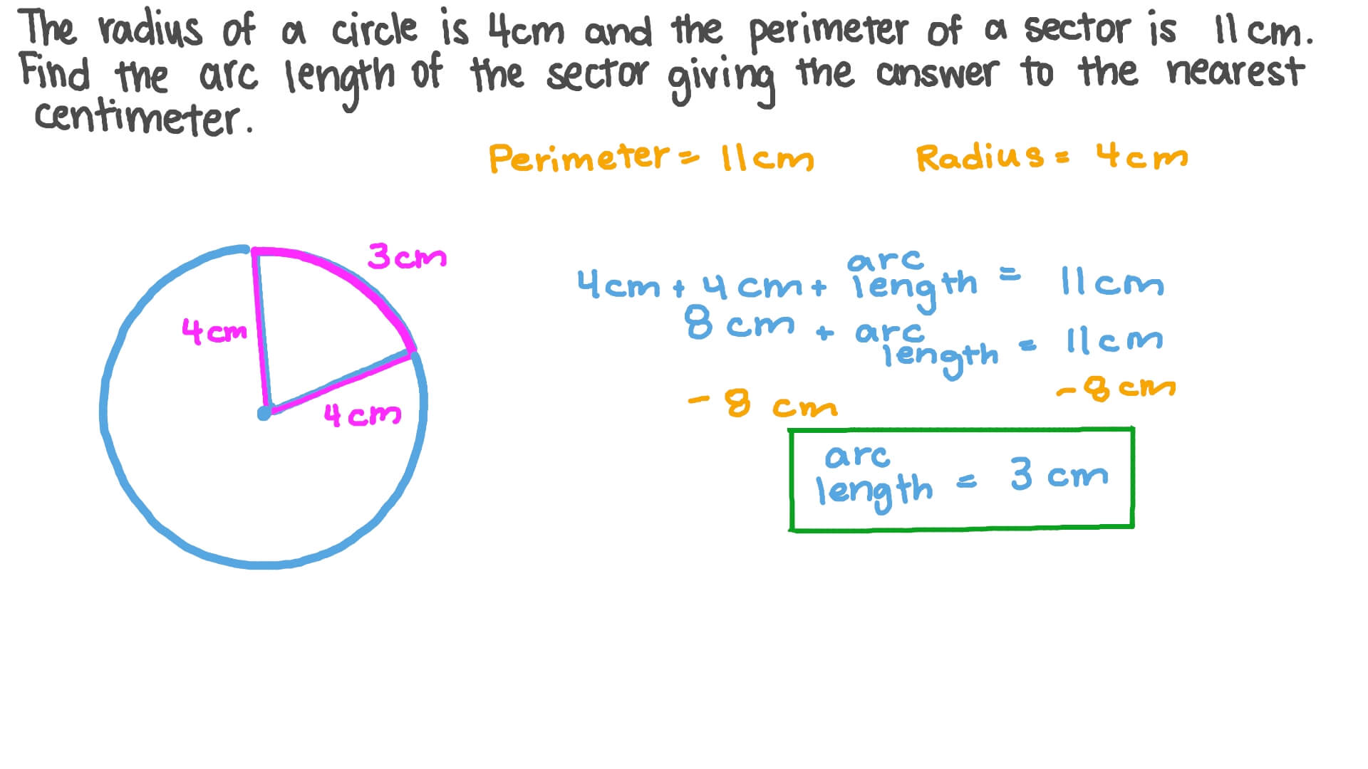Perimeter Of A Circle Qustnc