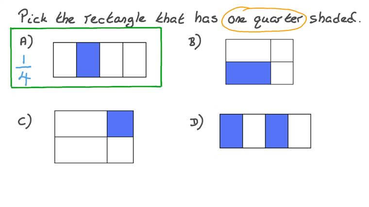 Lesson Playlist | Nagwa