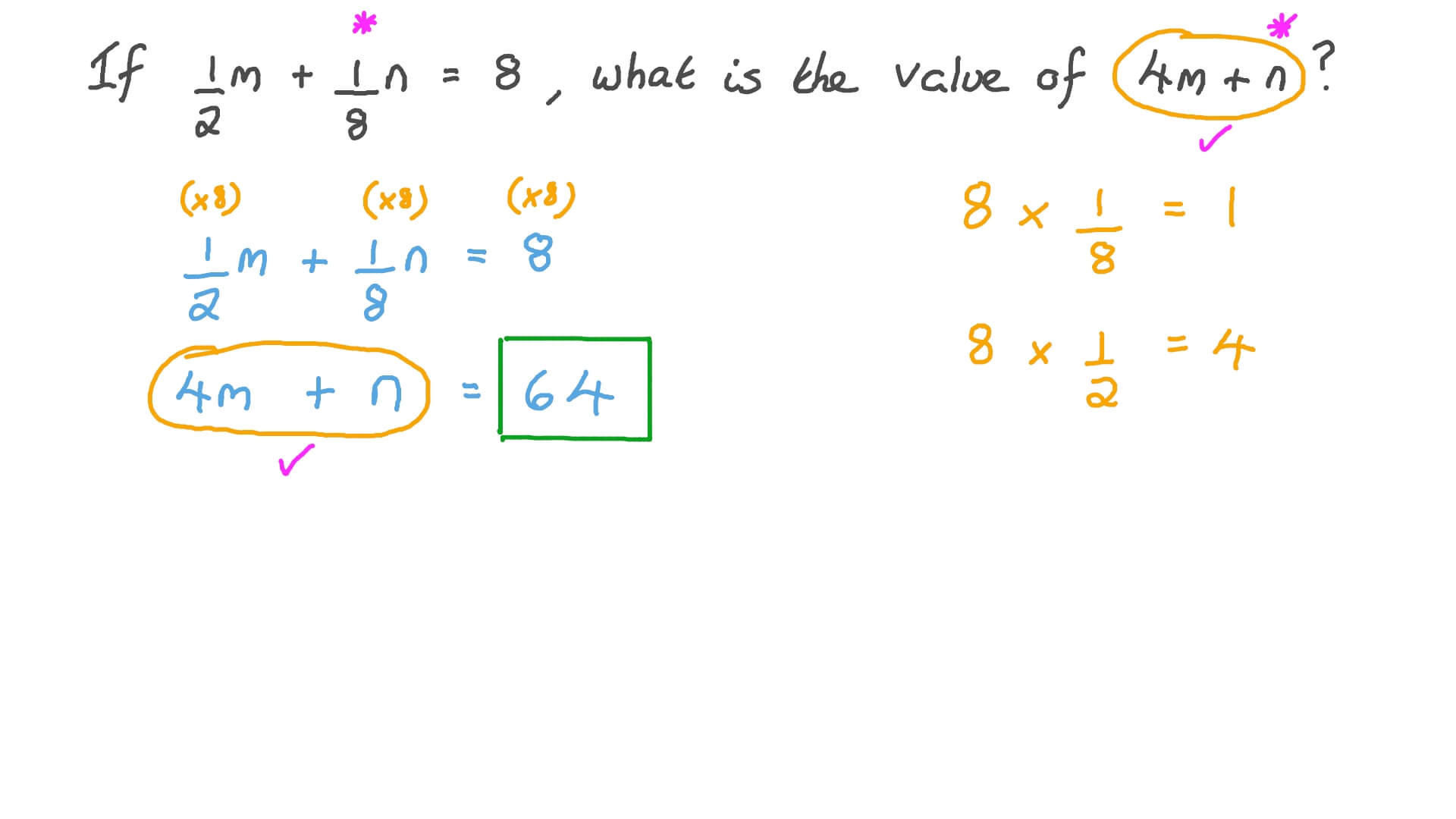 Lesson Playlist | Nagwa