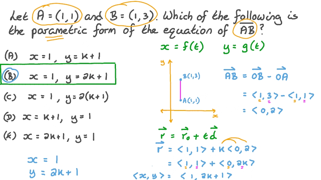 Question Video: Parameterizing Curves in a Plane | Nagwa