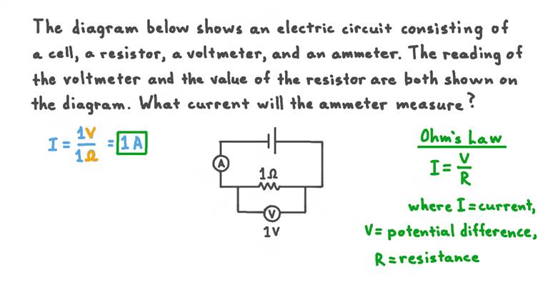 Series Circuit Diagram With Ammeter And Voltmeter Series Circuit