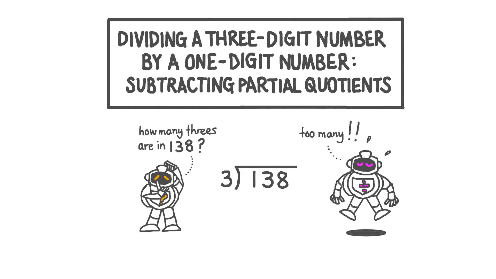 Lesson Dividing A Three Digit Number By A One Digit Number
