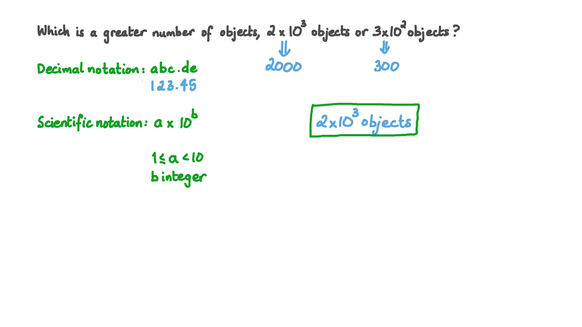Question Video: Comparing the Sizes of Numbers Written in Scientific ...