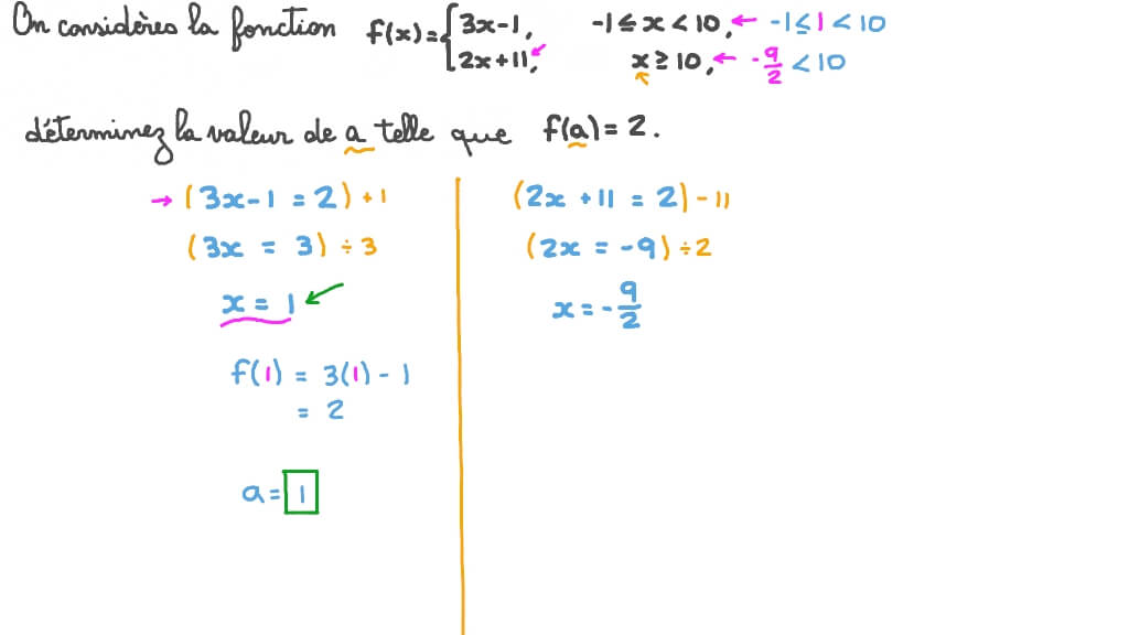Question Video: Trouver la valeur d'une constante de l'ensemble de ...