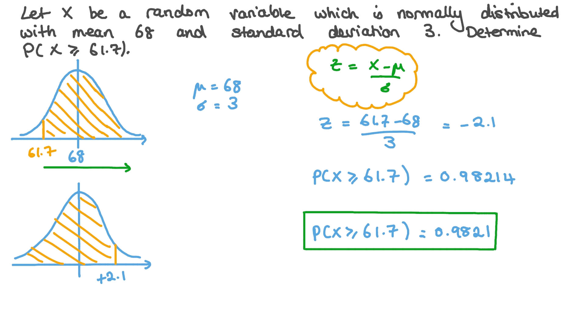 Question Video Determining Probabilities For Normal Distribution Given