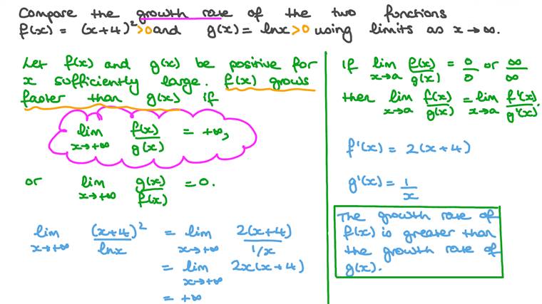 Lesson Playlist | Nagwa