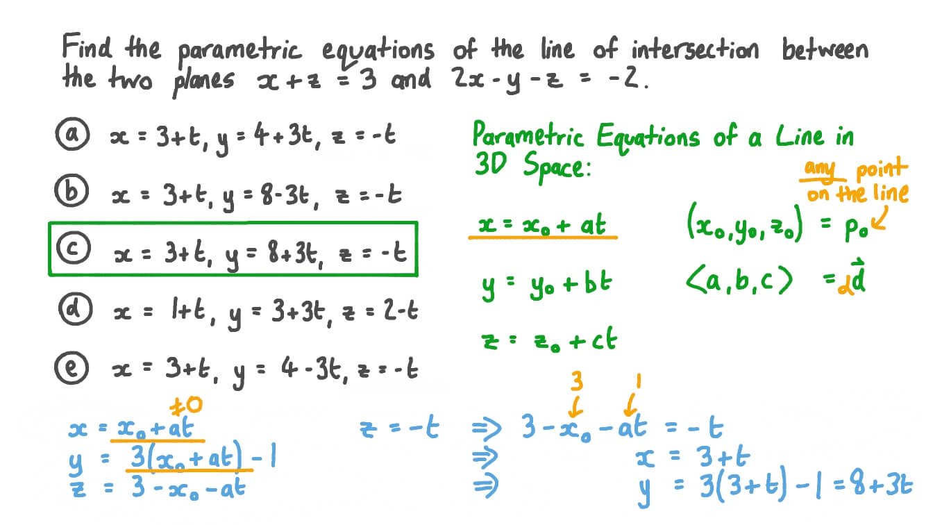 ion Video Finding The Parametric Equation Of The Line Of