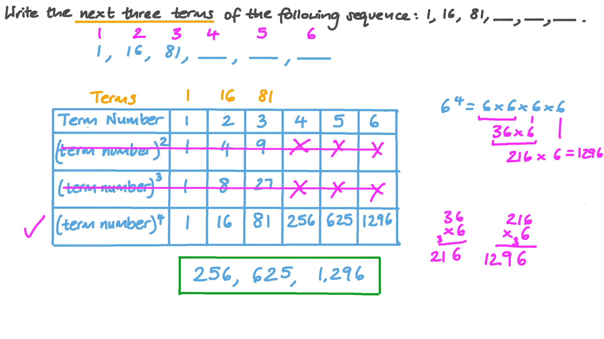 Question Video: Number Patterns with Integer Numbers | Nagwa