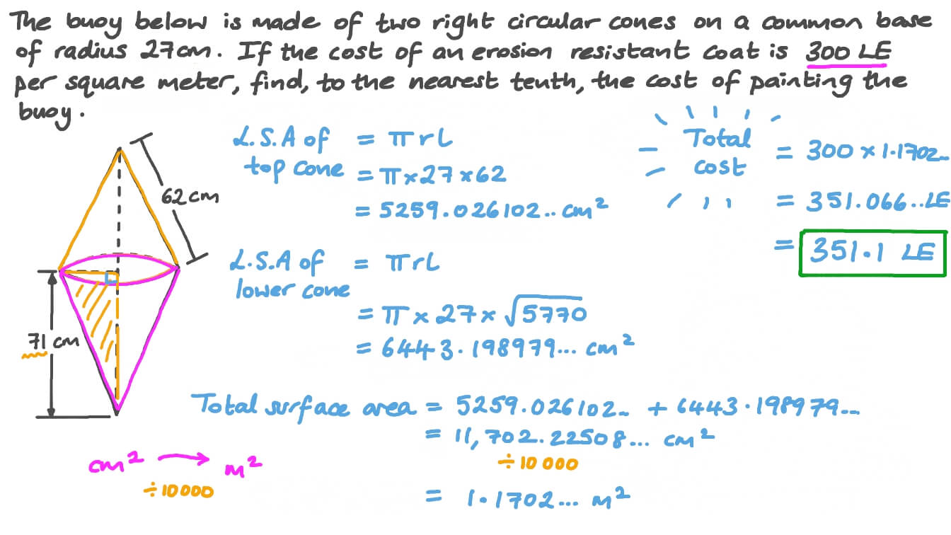 How To Find The Area Of A