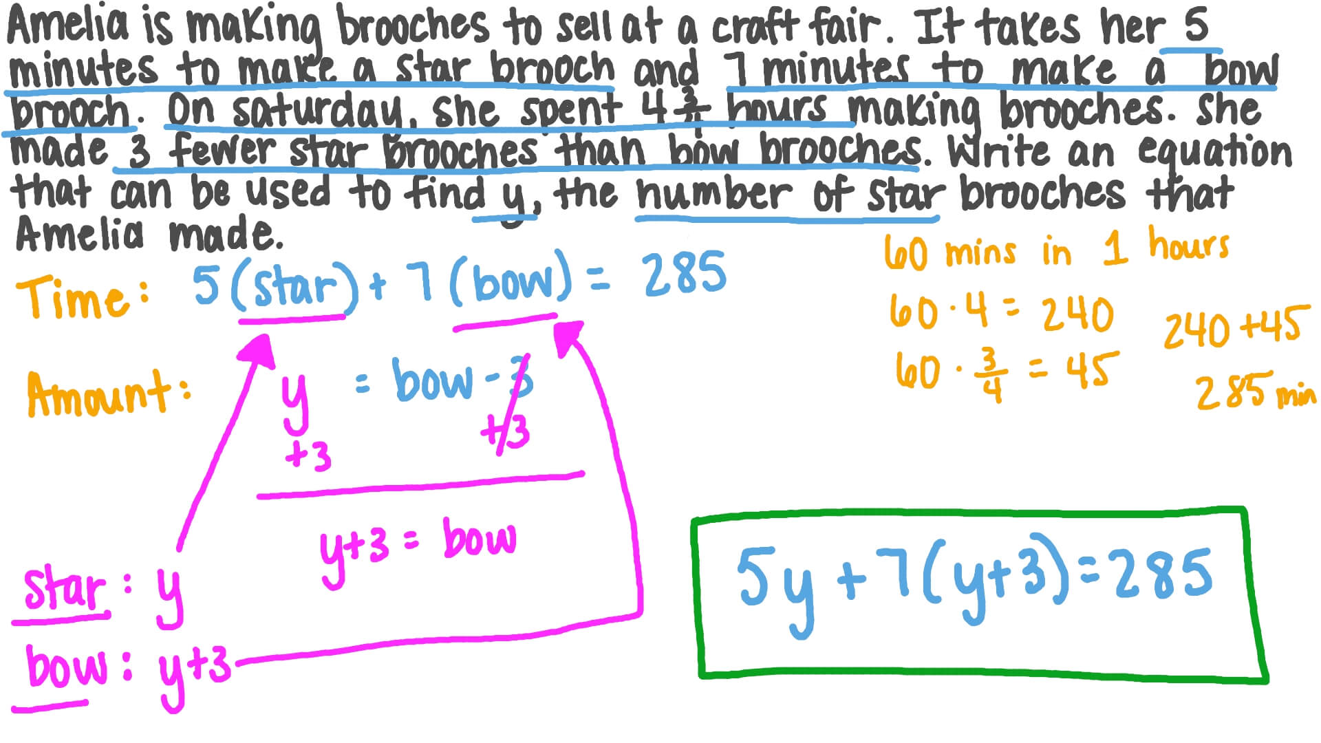 Question Video: Creating Linear Equations with One Variable | Nagwa