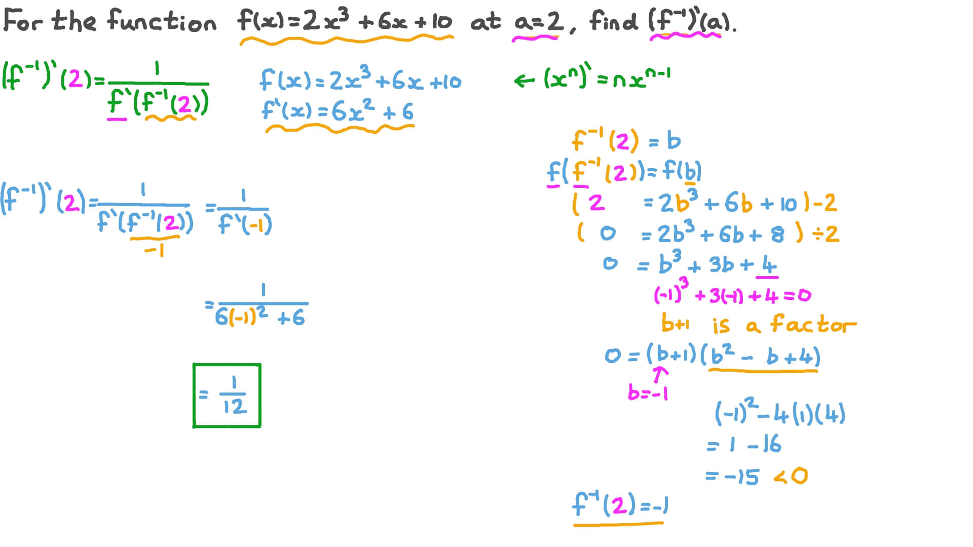ion Video Evaluating Inverse Function Of A Cubic Function Nagwa