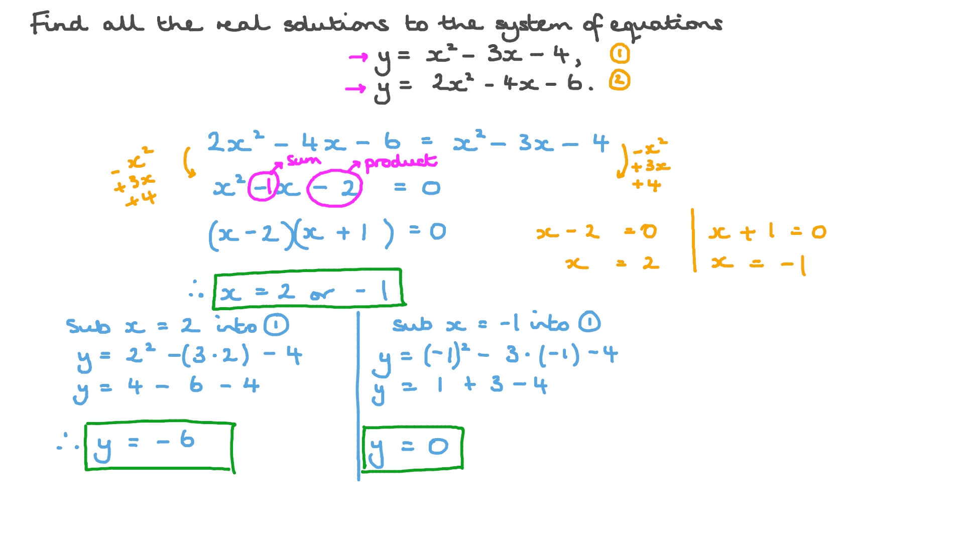 ion Video Solving Systems Of Quadratic Equations Algebraically Nagwa