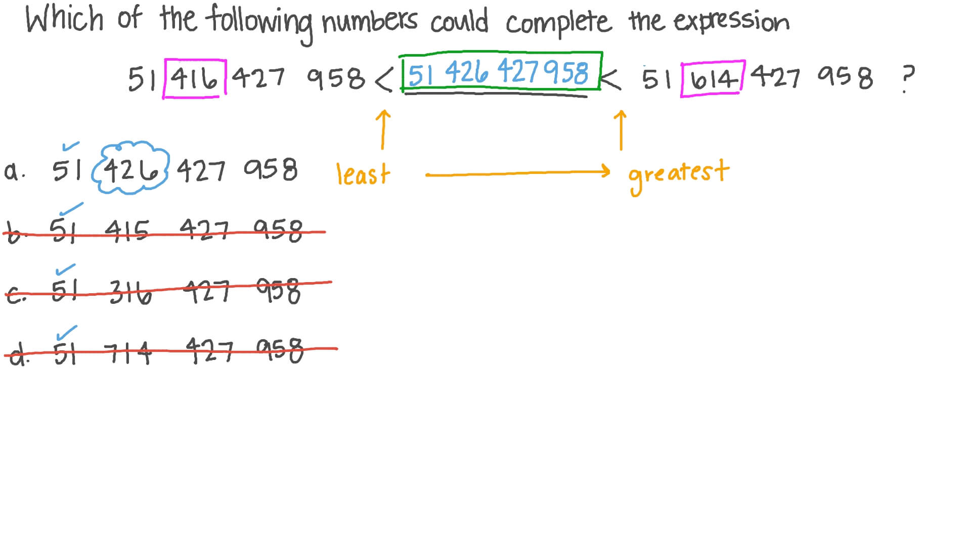 Question Video: Comparing Large Numbers | Nagwa