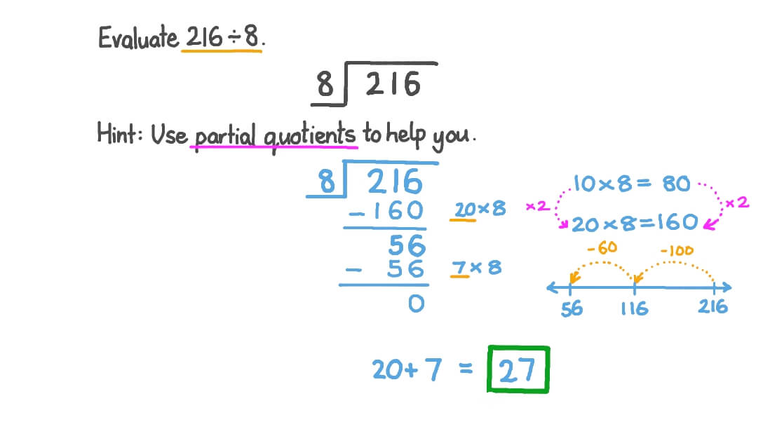 ion Video Dividing Three Digit Numbers By One Digit Numbers Using 