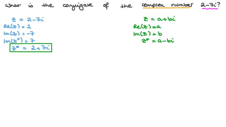 Lesson: Complex Number Conjugates | Nagwa