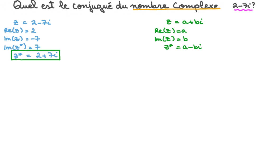 Question Video: Déterminer le conjugué d’un nombre complexe sous forme ...