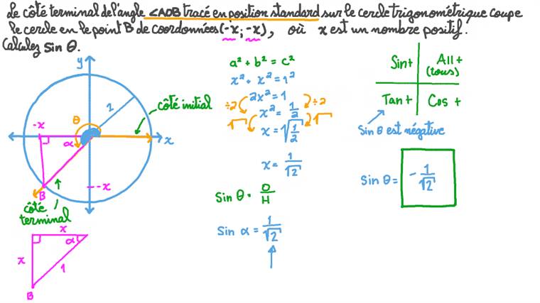 Leçon : Rapports trigonométriques sur le cercle trigonométrique | Nagwa