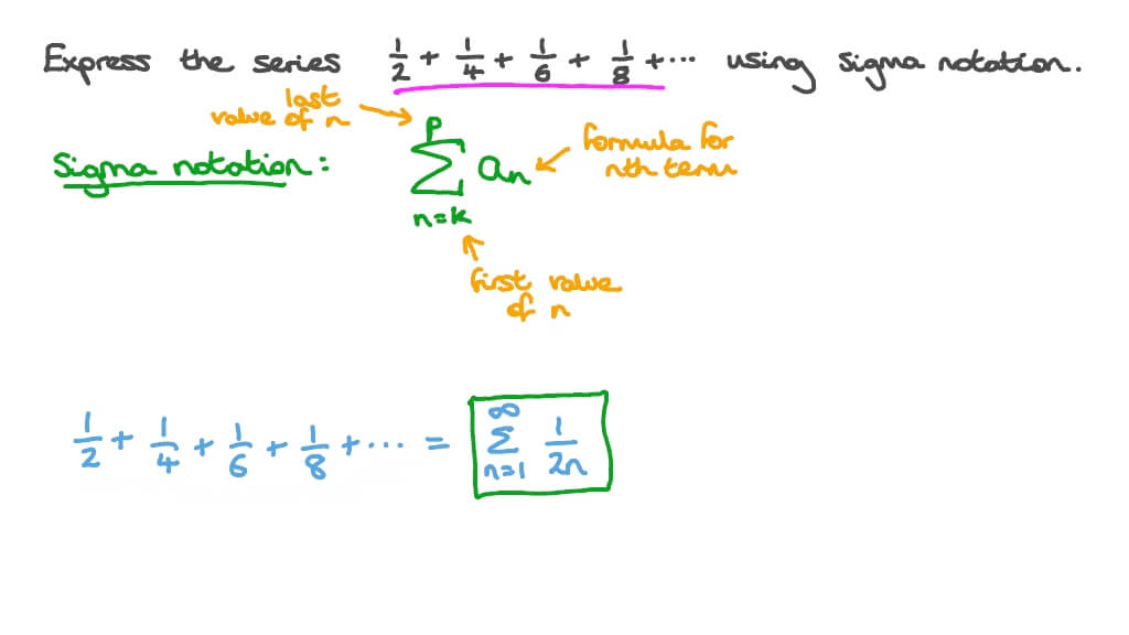 ion Video Expressing A Series Using Sigma Notation Nagwa