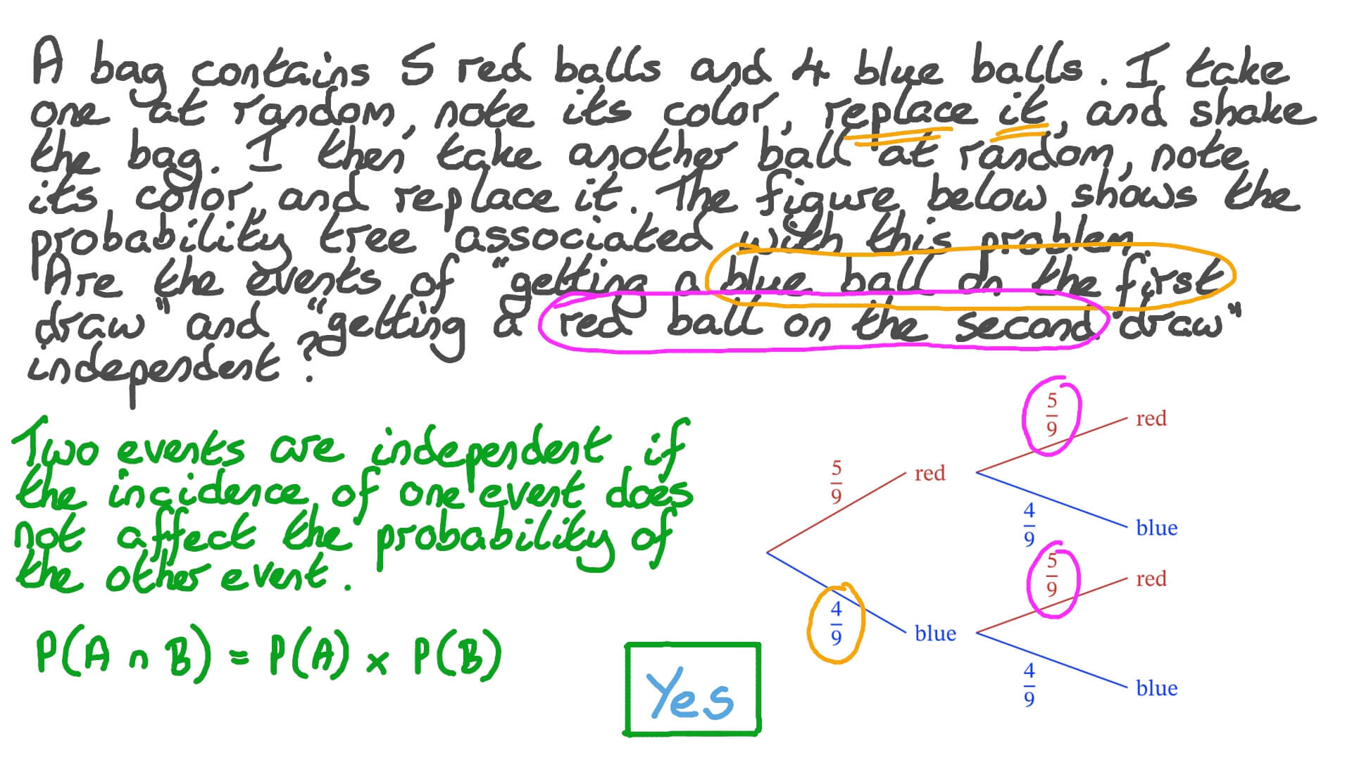 Question Video: Using Probability Tree Diagrams to Decide Whether ...