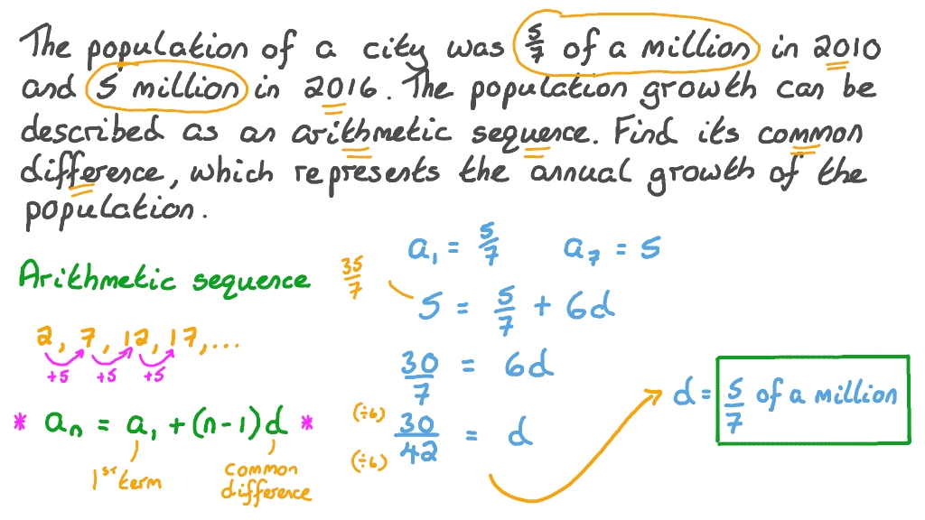 ion Video Solving Word Problems Involving Arithmetic Sequences