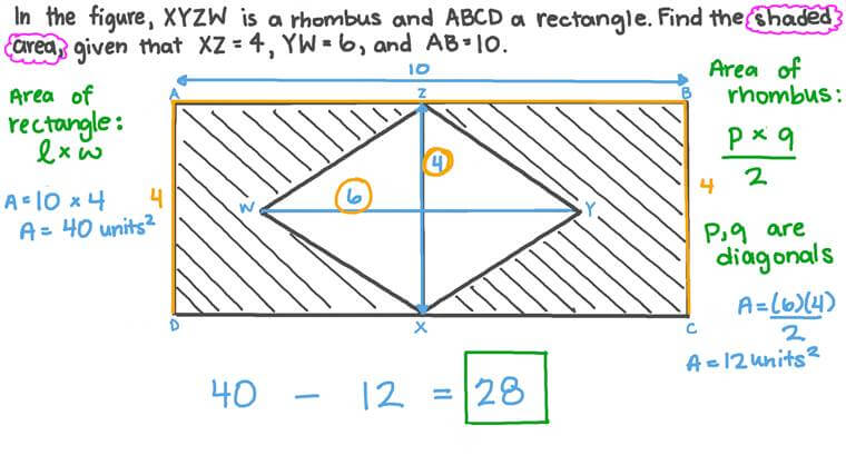 Lesson: Finding the Area of a Rhombus Using Diagonals | Nagwa