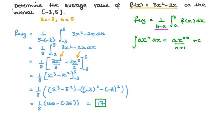 Lesson Playlist | Nagwa