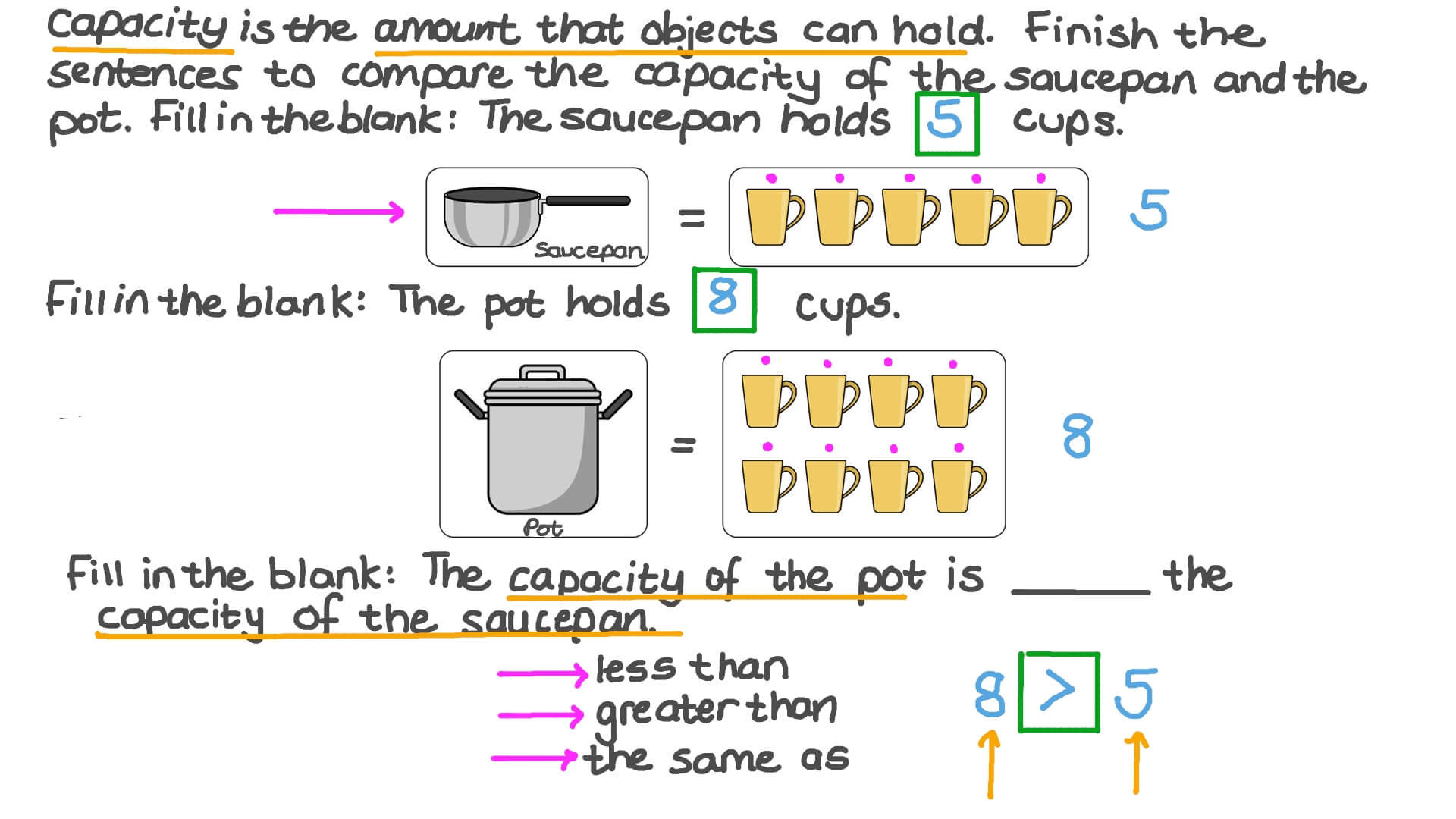 Question Video: Using Nonstandard Units to Compare the Capacities of ...