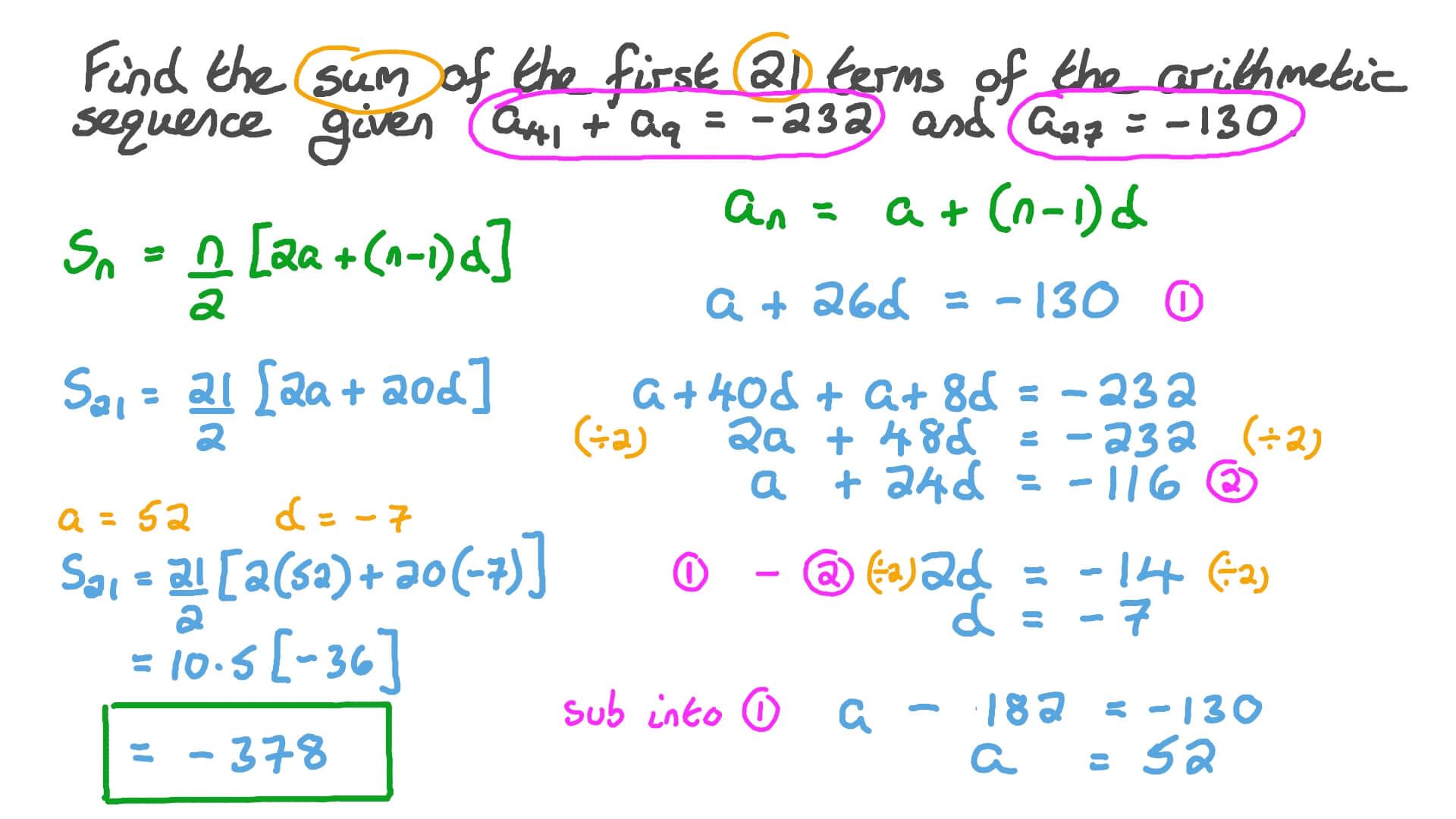 ion Video Finding The Sum Of A Given Number Of Terms Of An 