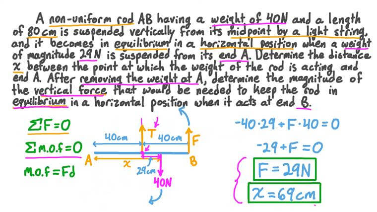 Lesson Playlist | Nagwa