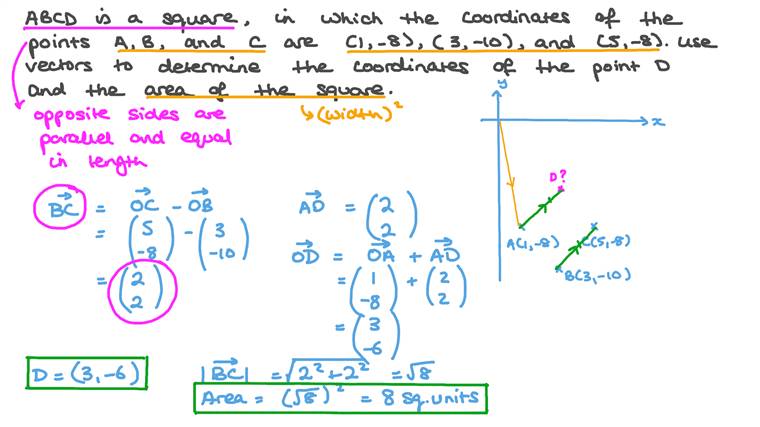 Lesson: Geometric Applications of Vectors | Nagwa