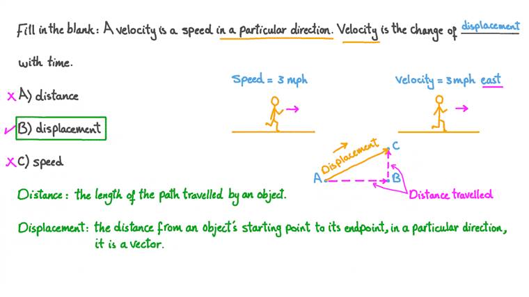 Lesson: Scalars and Vectors | Nagwa