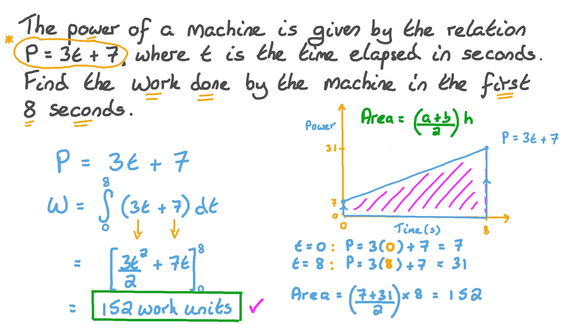 Question Video: Calculating Power Based on Work and Time | Nagwa