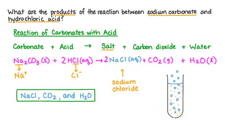 Na2co3 Hcl Sodium Carbonate And Hydrochloric Acid When Hydrochloric