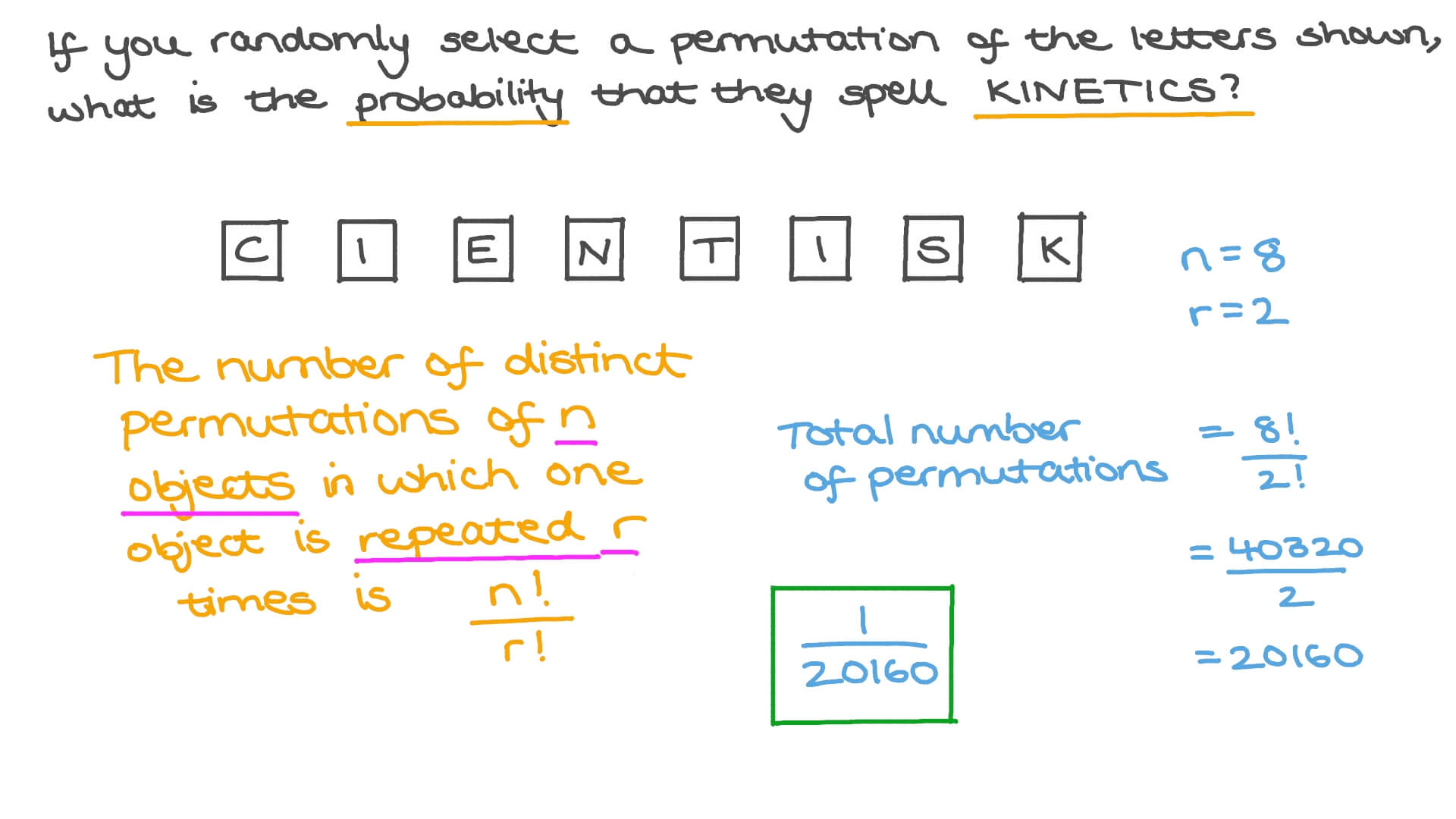 ion Video Determining Probability Using Permutations With 