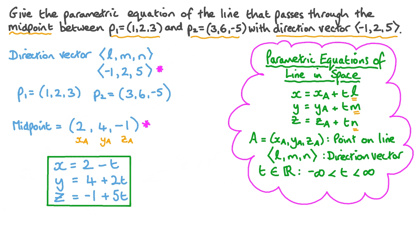 ion Video Finding The Parametric Equation Of A Line Through The