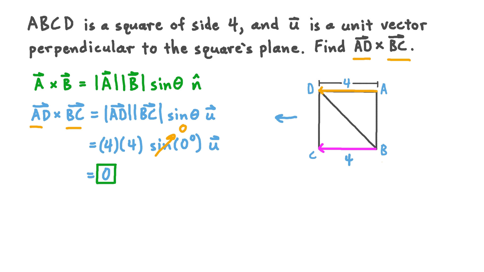 Vector Cross Product