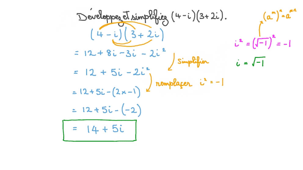 Question Video: Déterminer le produit de deux nombres complexes sous ...