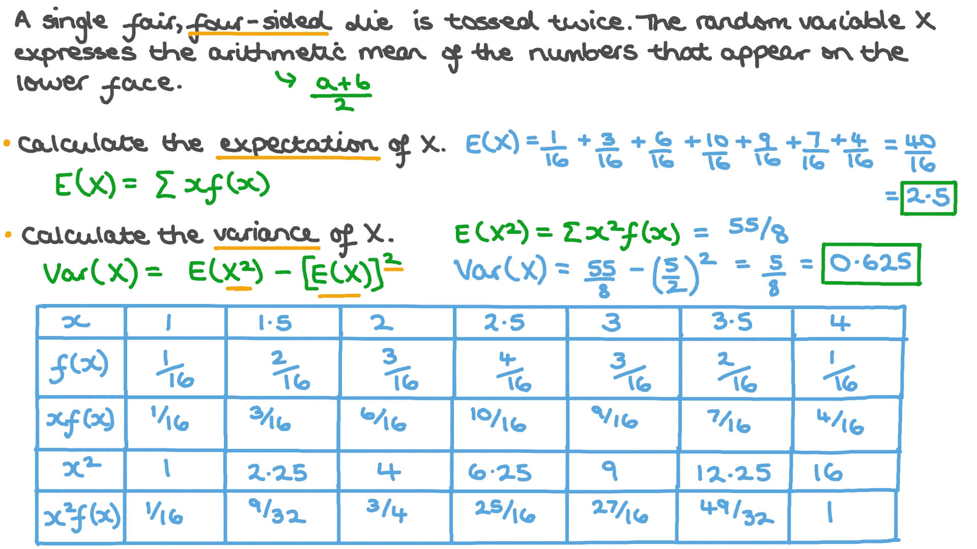 ion Video Calculating The Expectation And Variance Of A Discrete