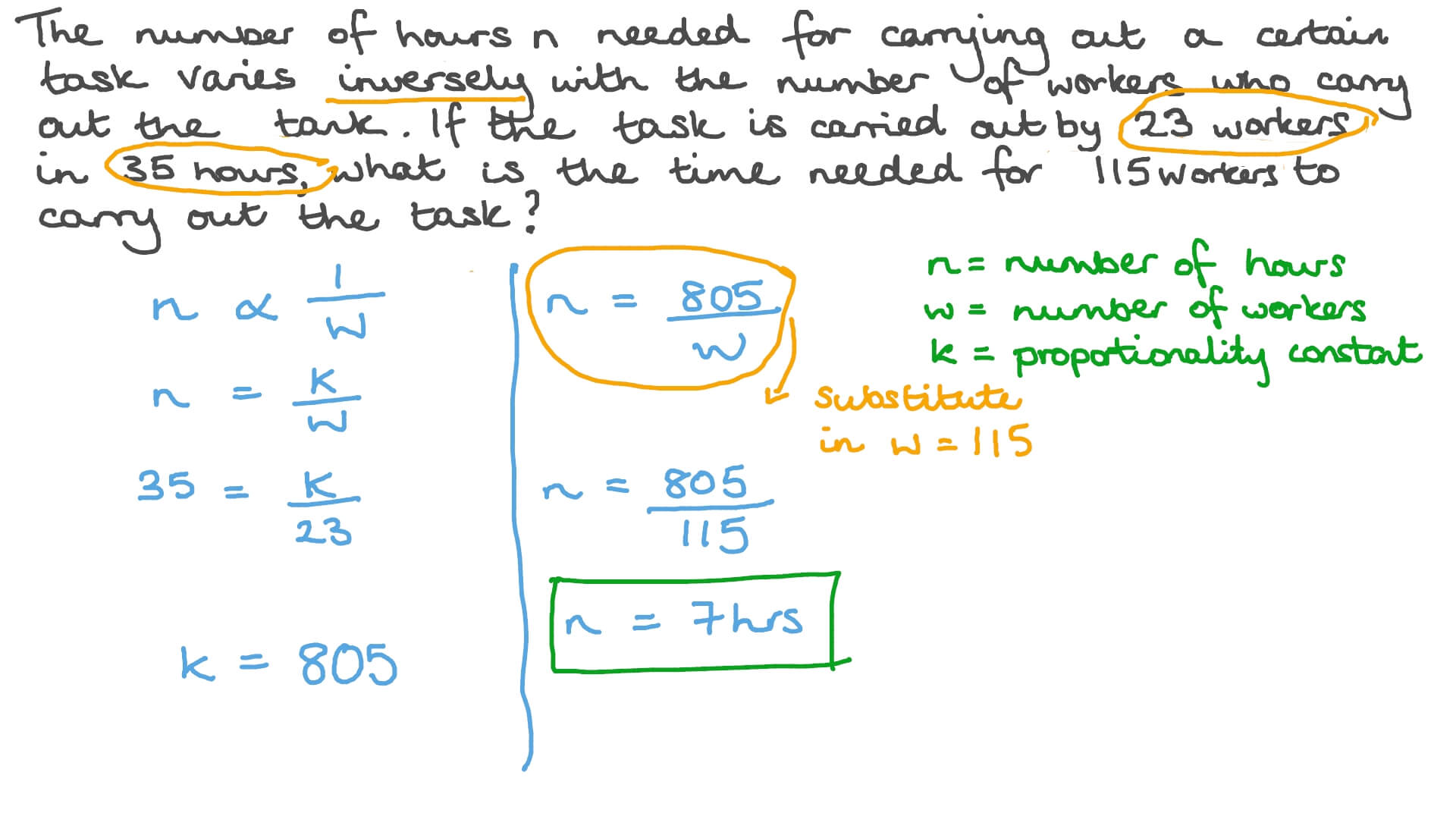 ion Video Solving Word Problems Involving Inverse Variation Nagwa