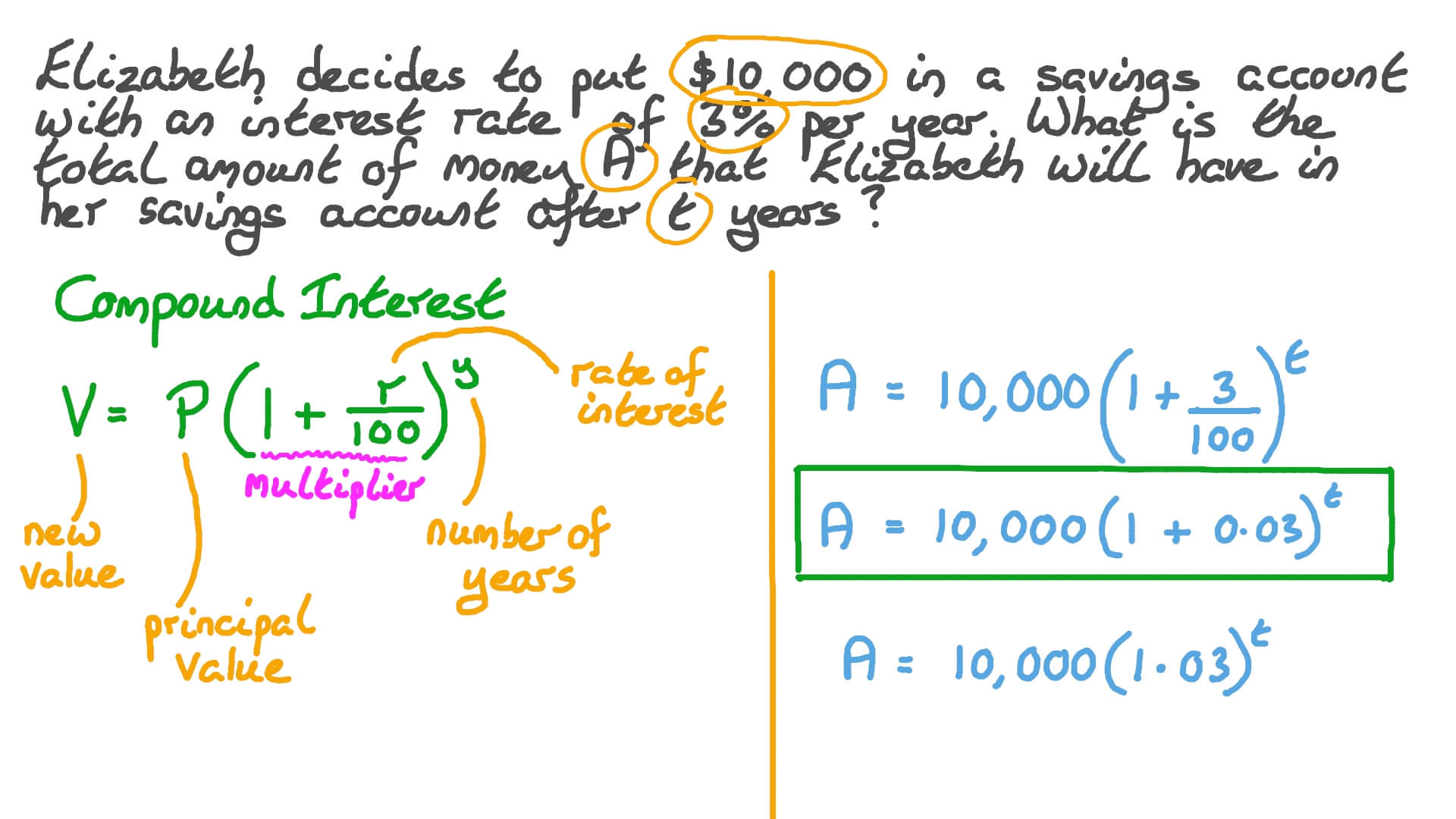Question Video: Forming Exponential Functions Involving Compound ...