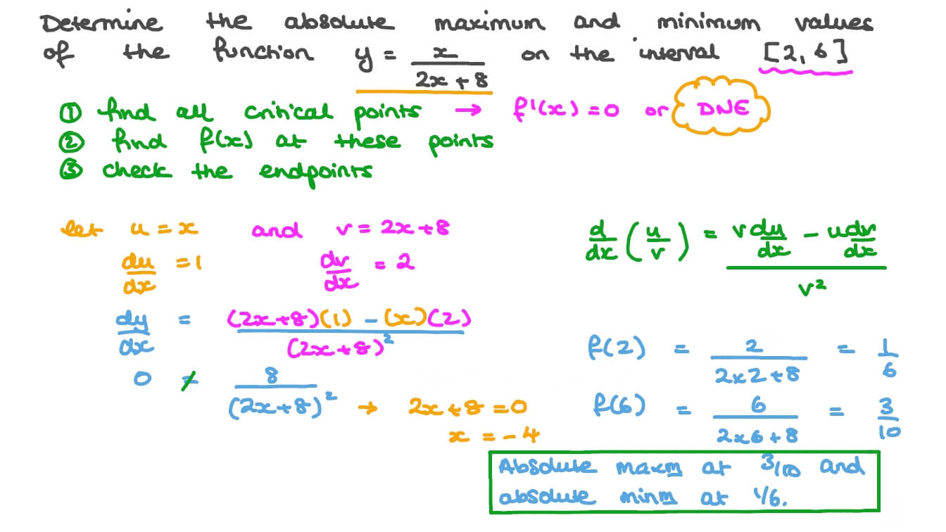 Question Video Finding The Absolute Maximum And Minimum Values Of A