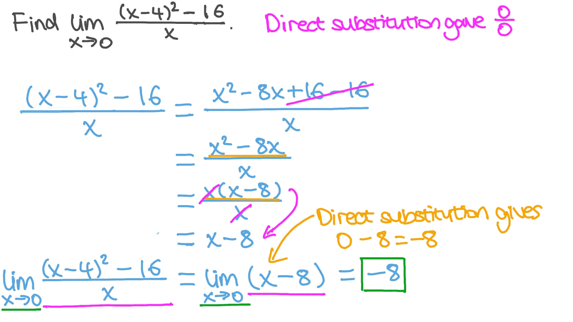Question Video: Finding the Limit of a Difference of Powers | Nagwa