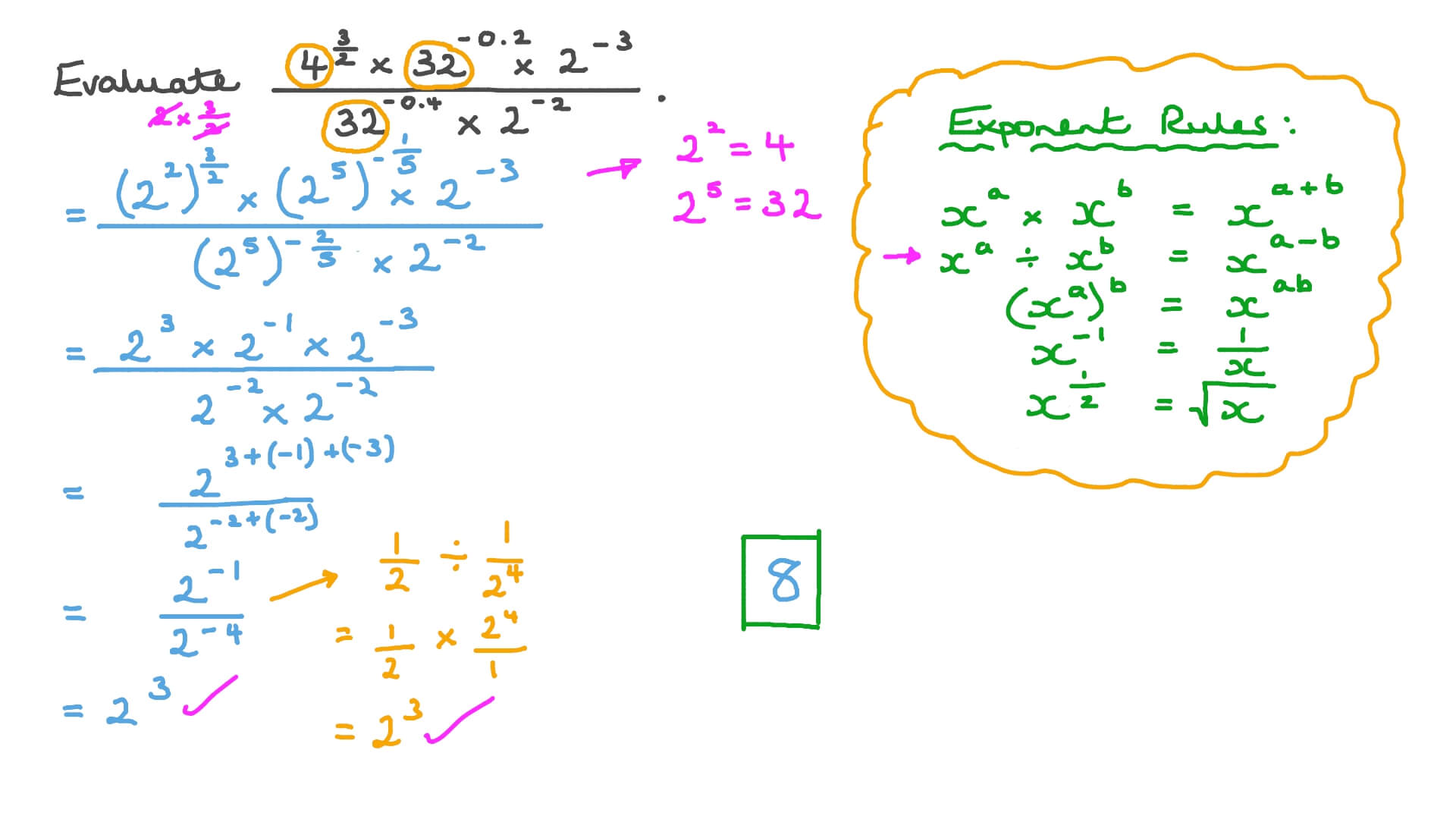 Question Video Evaluating Exponent Expression By Changing Terms To The 