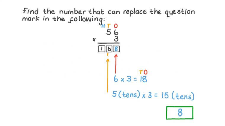 Lesson: Multiplying a Two-Digit Number by a One-Digit Number: Column Method with Regrouping | Nagwa