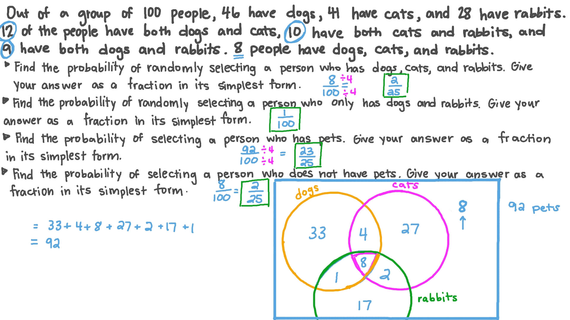ion Video Solving Probability Problems Using Venn Diagrams Nagwa