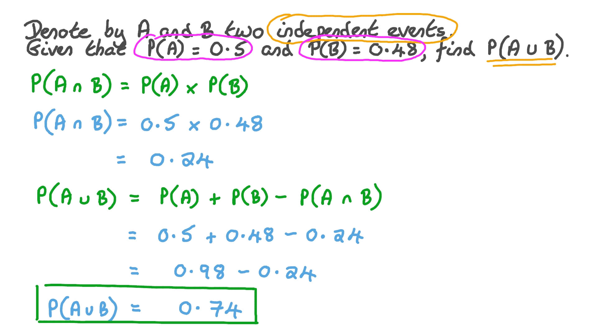 Probability Of Two Independent Events Theprobability